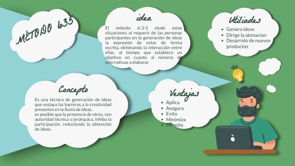 Metodo 635 | Genially