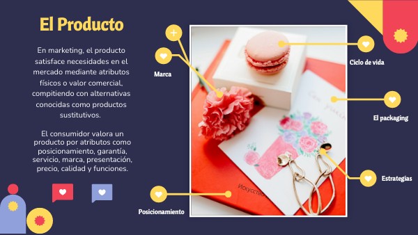 El producto | Genially