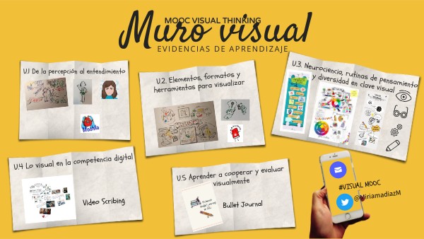 Muro visual VTMiriam