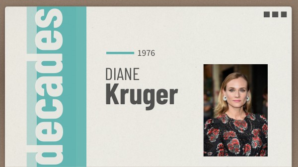 DECADES PRESENTATION | Genially