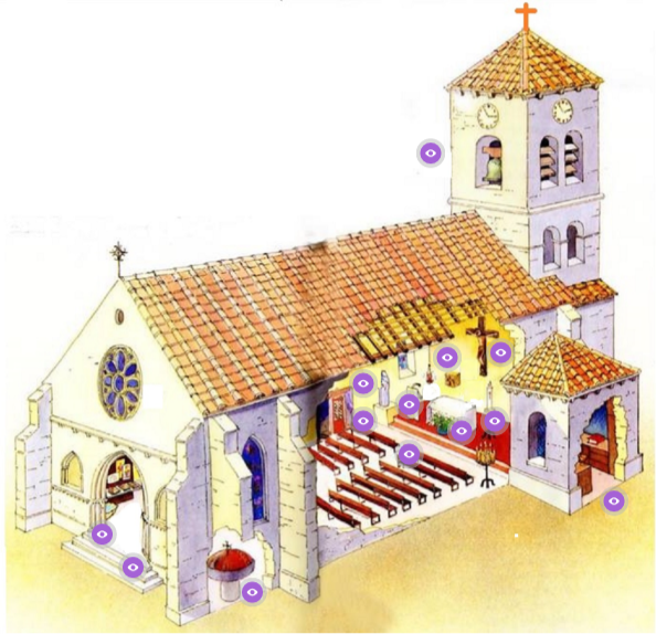 A katolikus templom | Genially