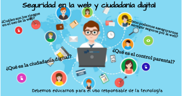 Seguridad en la web y ciudadanía digital | Genially