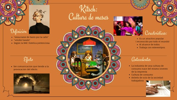 Infografia Kitsch | Genially