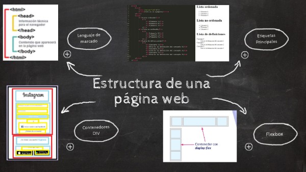 Framework | Genially