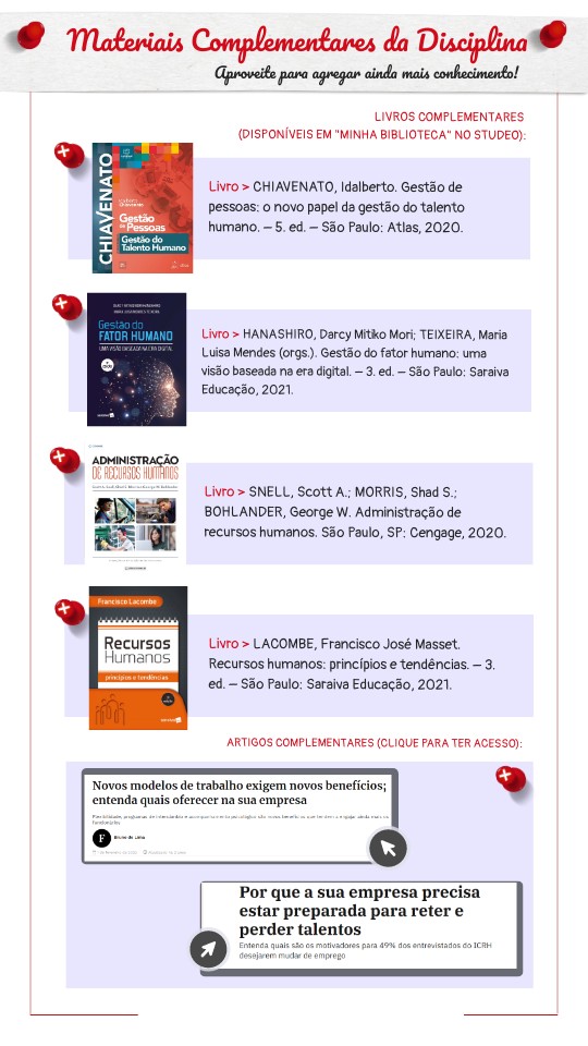 Materiais Complementares Plano de Cargos, Salários e Carreiras | Genially