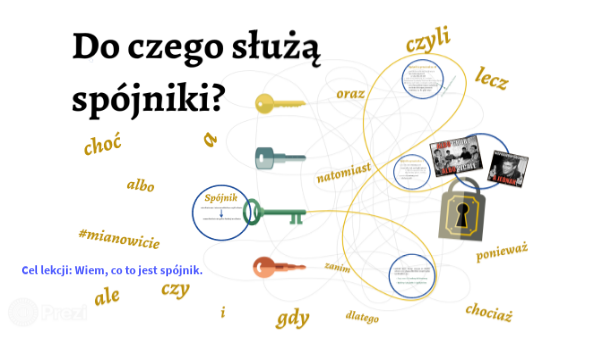 spójnik | Genially