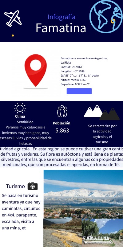 INFO GENIAL | Genially