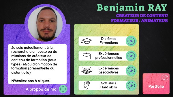 CV-Créateur / Formateur | Genially