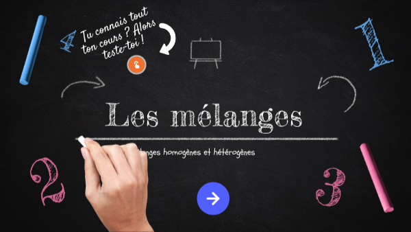 Les mélanges 6ème | Genially