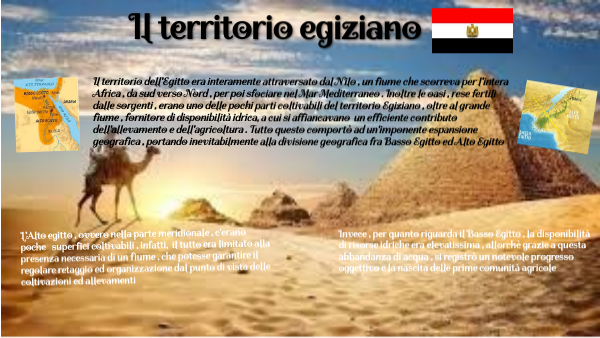 L'Egitto e il suo grande territorio