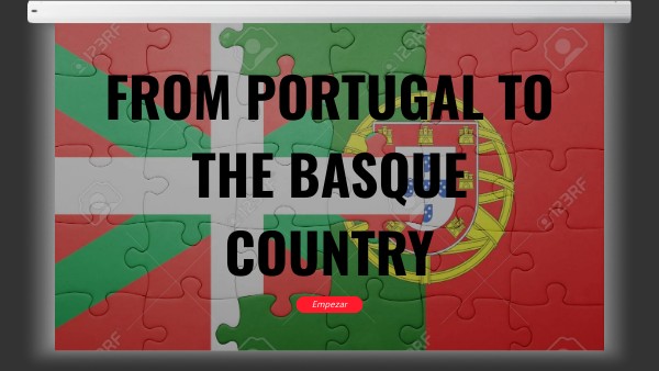 English project - Countries | Genially