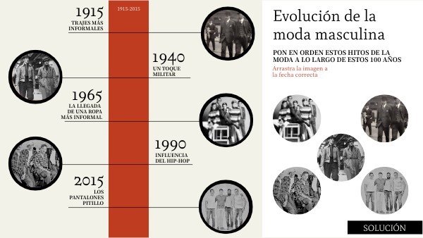 HOMBRE- EVOLUCIÓN DE LA MODA | Genially