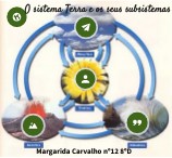 Sistema Terra e seus subsistemas