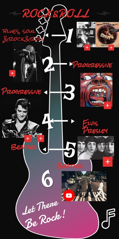 ROCK & ROLL | Genially