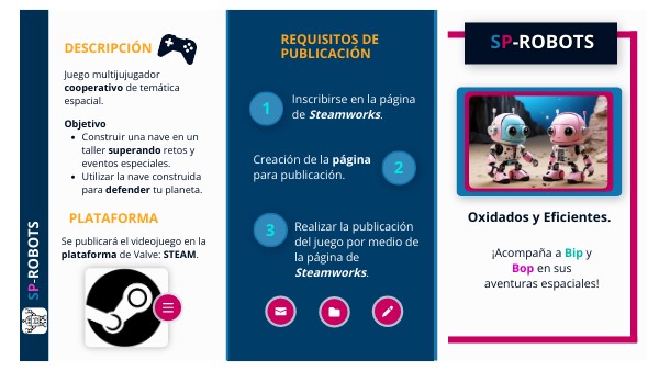 Triptico SP-ROBOTS | Genially