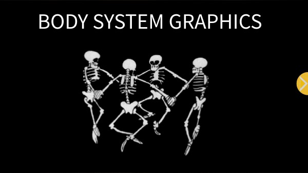 Body Systems Graphics | Genially