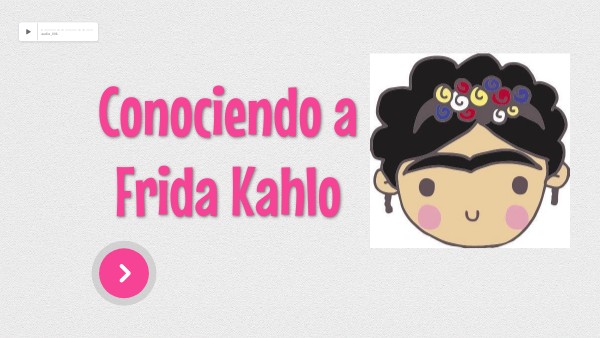 Conociendo a Frida | Genially