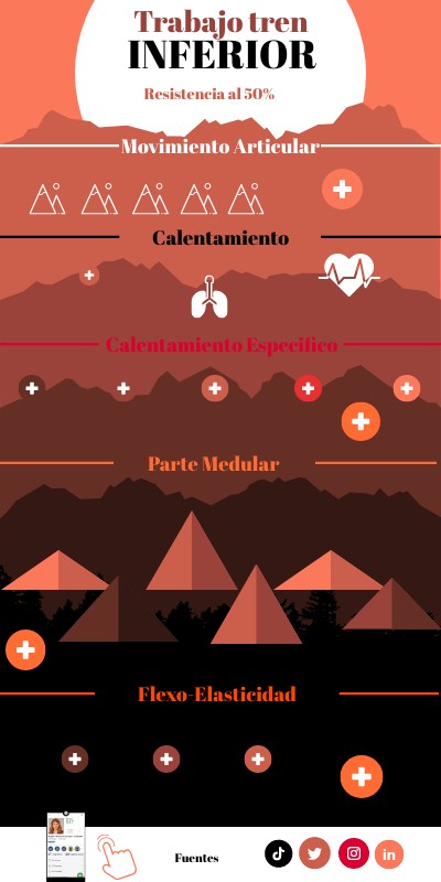 23 mayo 2024 alfredo | Genially