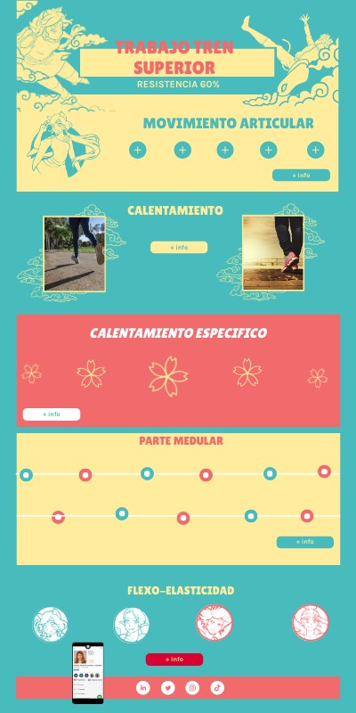 27 marzo 2024 Sofy | Genially