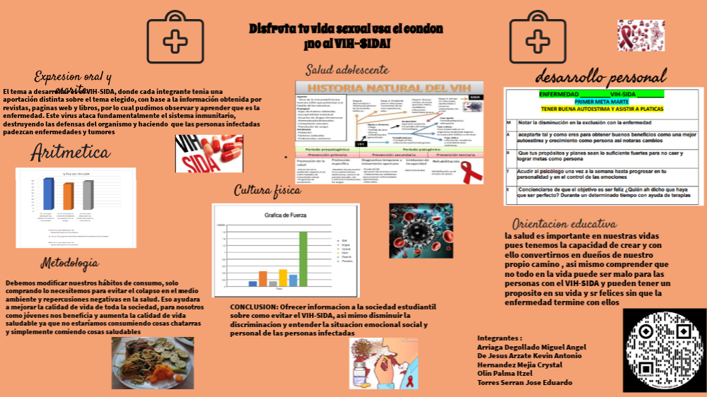 cartel interactivo equipo 6