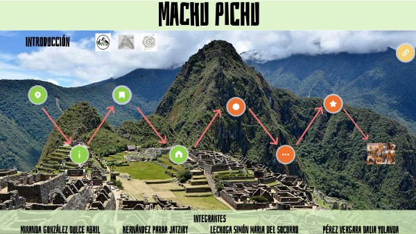 MACHU PICCHU | Genially
