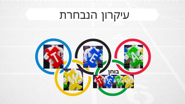 OLYMPIC RINGS LIST | Genially