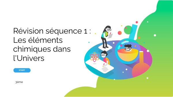 Révision séquence 1 (3ème) | Genially