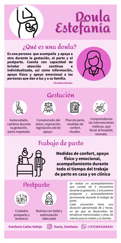 INFO ROSA | Genially