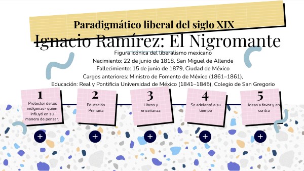 Ignacio Ramírez: El Nigromante