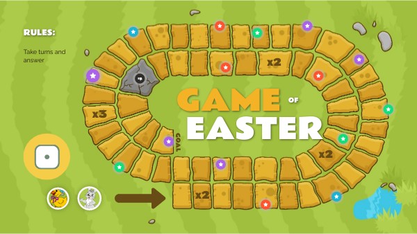 EASTER A CLASS | Genially