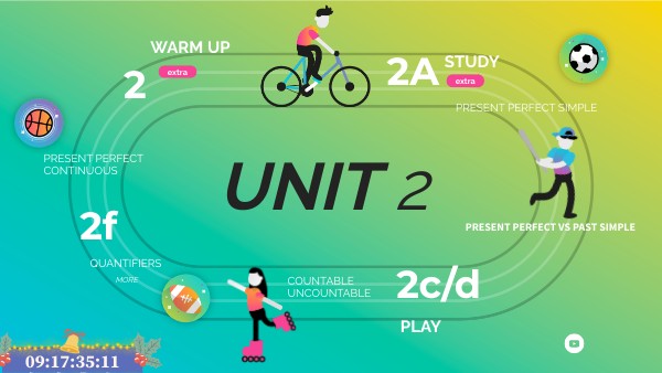 UNIT 2 RO2 REVISION | Genially