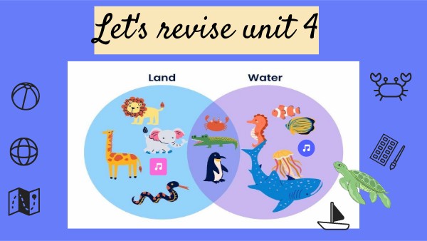 Let's revise Unit 4