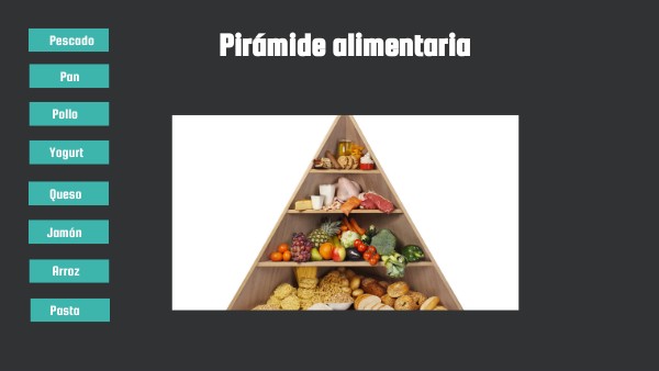 La comida 3rd form | Genially