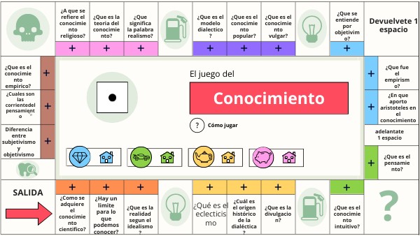 JUEGO TABLERO | Genially