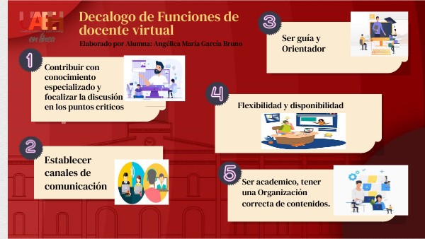 Decálogo de Funciones | Genially