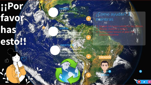 G4S Diego M | Genially