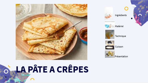Pâte à crêpes | Genially