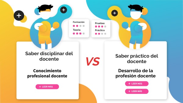 Saber disciplinar del docente Vs Saber práctico del docente, | Genially