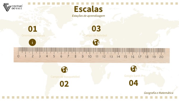 Escalas | Genially