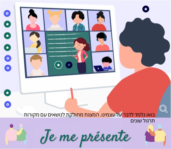 se présenter | Genially