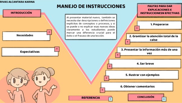 MANEJO DE INSTRUCCIONES | Genially
