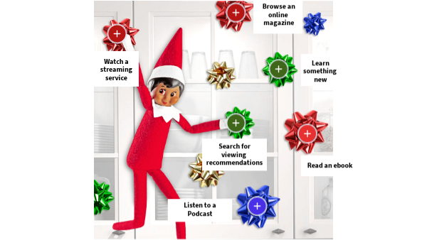 Elf on a Shelf | Genially