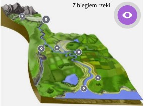 Z biegiem rzeki_notatka- MD