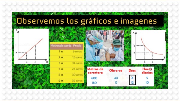 SEMANA 6 - 4to SECUNDARIA | Genially