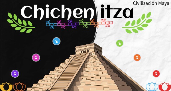 Chichen itza | Genially