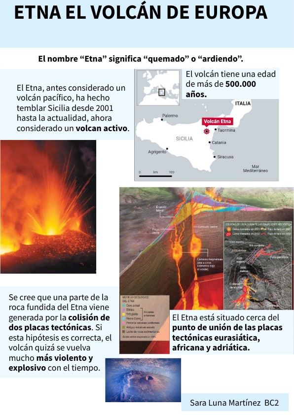 ETNA EL VOLCÁN POR EXCELENCIA | Genially