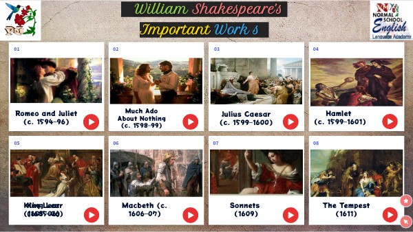 William Shakespeare’s Important Work s