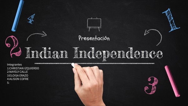 Indian Independence | Genially