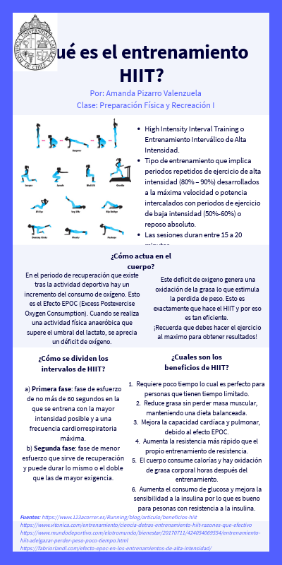 HIIT deportivo AP | Genially