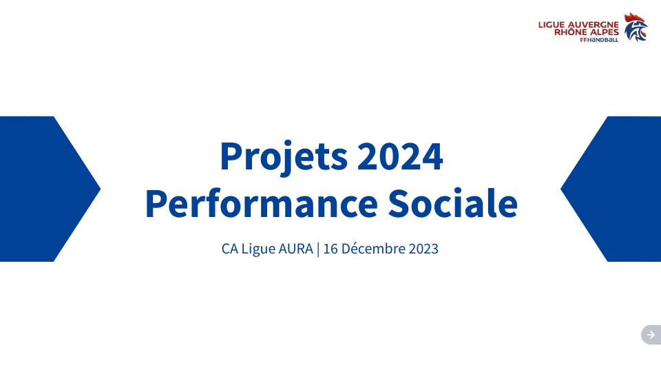 Présentation Performance Sociale 2024 | Genially
